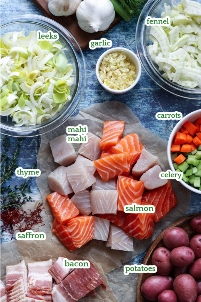 Fish Chowder Recipe with Coconut Milk - Give it Some Thyme